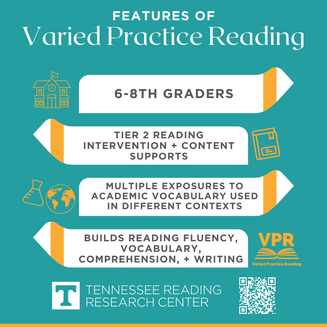 Varied Practice Reading - Tennessee Reading Research Center